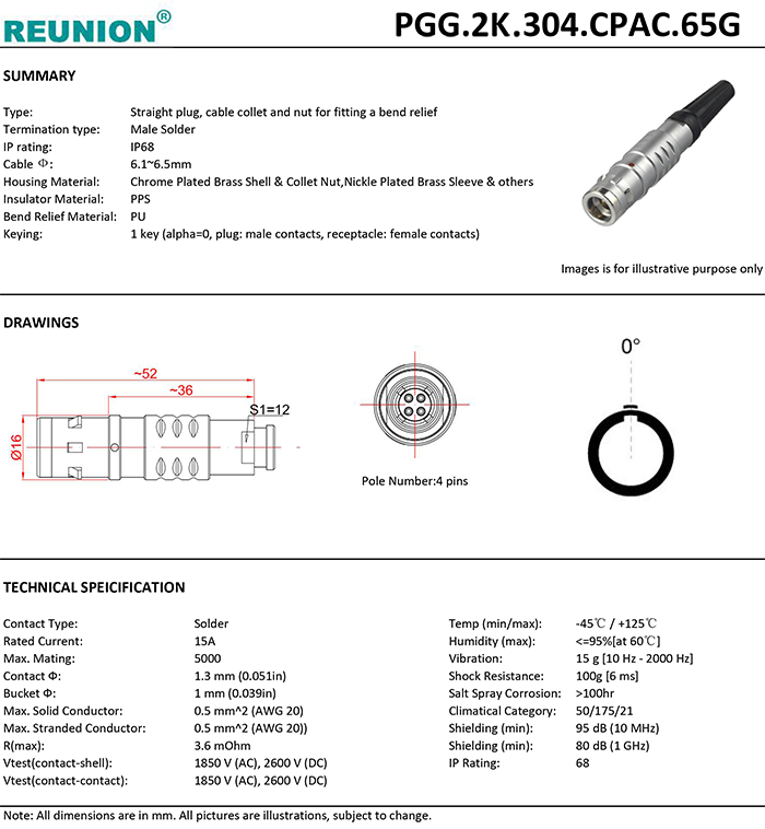 K Series Push-Pull Self-Latching System Full EMC Shielding Metal ...