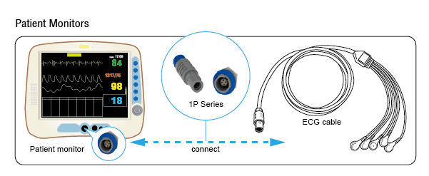 Advanced Medical Connector Solutions - Medical Connectors; Push Pull ...