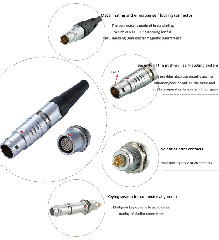 Push Pull 10Pin Circular Connector To DB9 Topcon GPS Rs232 Cable ...
